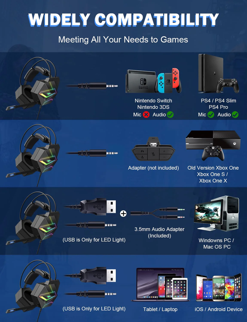 Onikuma - ONIKUMA X20 BLACK RGB ELITE SURROUND SOUND GAMING HEADSET